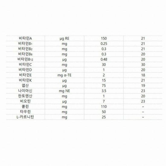 KEF 케어웰 구수한맛 (캔) 200ml [10개] : 에누리 가격비교