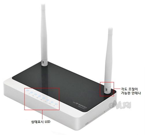EFM네트웍스 ipTIME N604V - 에누리 가격비교